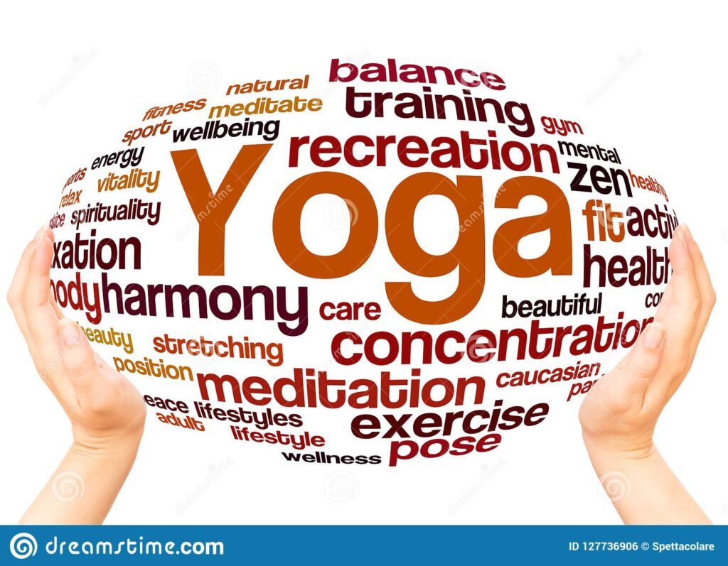 yoga-word-cloud-hand-sphere-concept-white-background-yoga-word-cloud ...